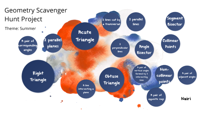 Geometry Scavenger Hunt Project by Nairi Masih on Prezi