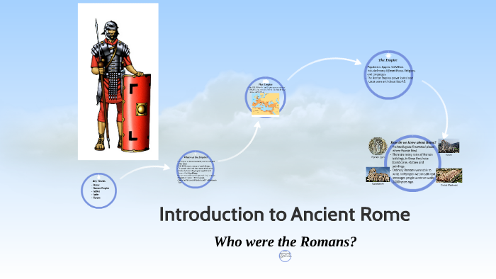 Introduction to Ancient Rome by Francis Meehan on Prezi