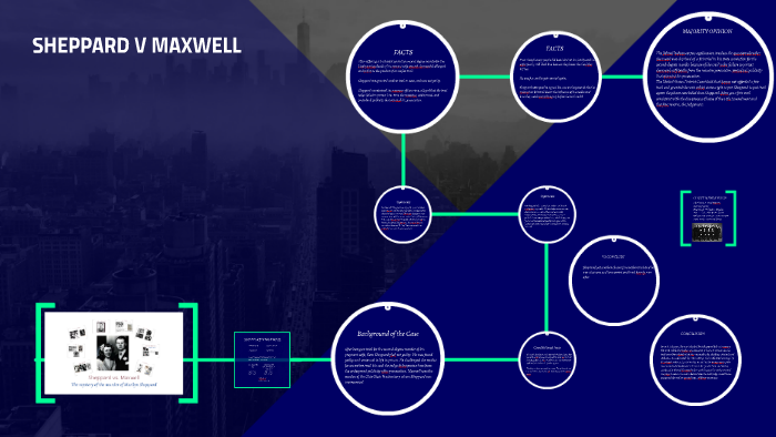 SHEPPARD V MAXWELL by Melkey Baiju on Prezi