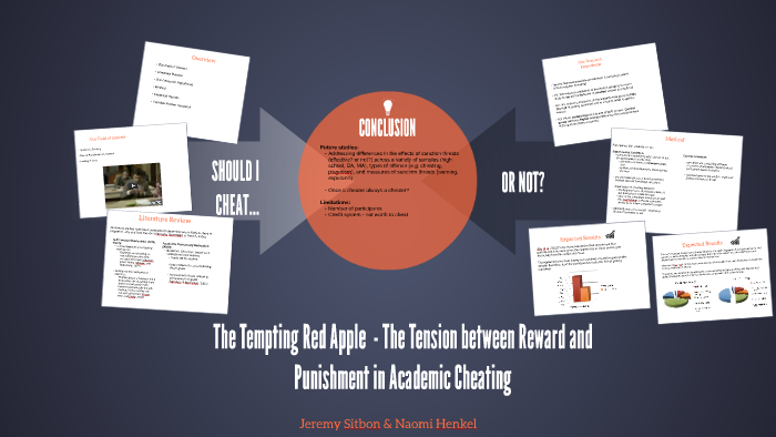 Irrational Decision Making by on Prezi