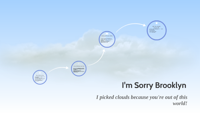 I'm Sorry Brooklyn by Emma Burden on Prezi