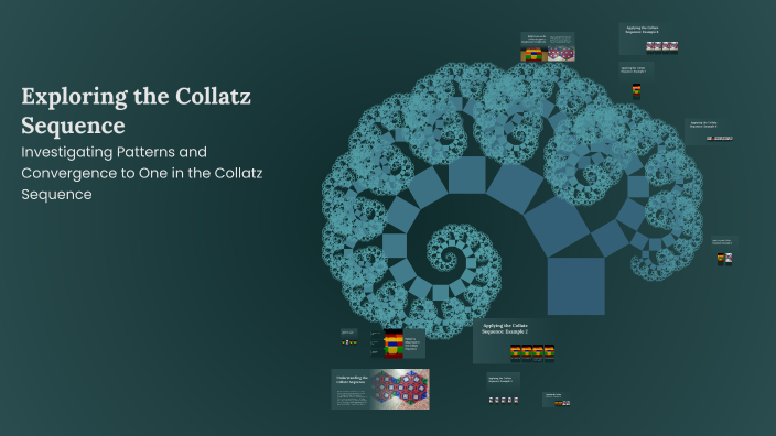 Exploring the Collatz Sequence by Aanya Sharma on Prezi