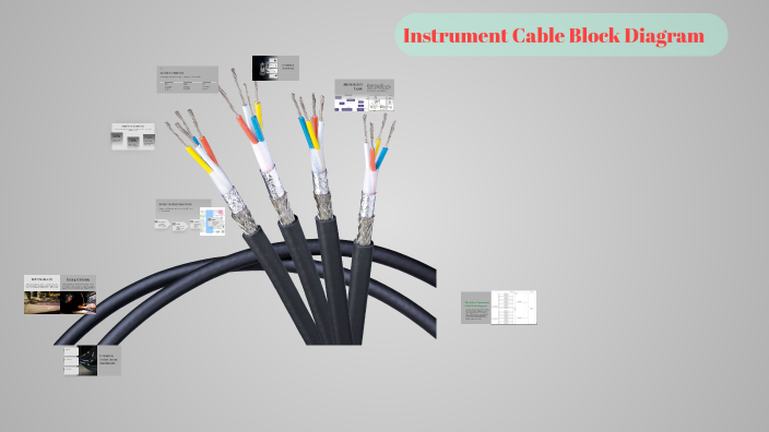 Understanding Instrument Cable Block Diagrams by pradeep kumar on Prezi