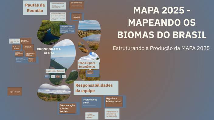 MAPA 2025 - MAPEANDO OS BIOMAS DO BRASIL by Iago Britto on Prezi