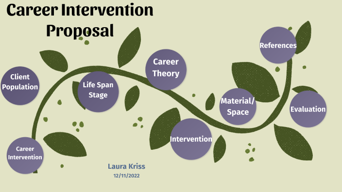 Career Intervention Proposal by Laura Kriss on Prezi