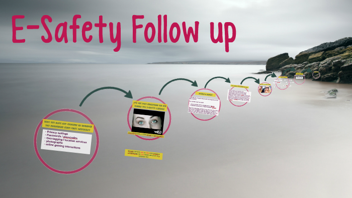 E-Safety Follow up by paul jones on Prezi