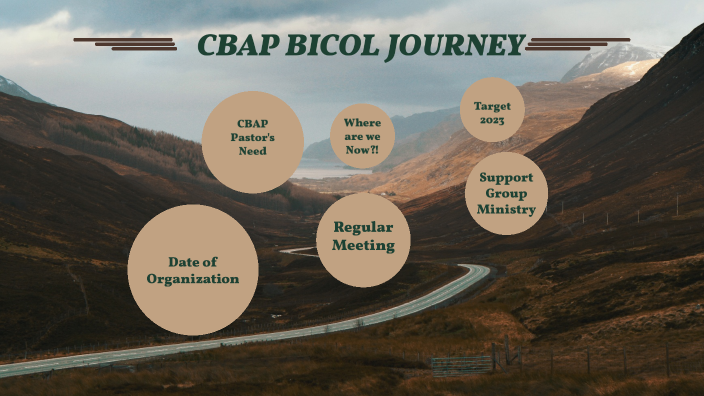 CBAP Bicol Journey Map by Michelle de los Reyes on Prezi