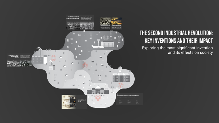 The Second Industrial Revolution: Key Inventions and Their Impact by ...