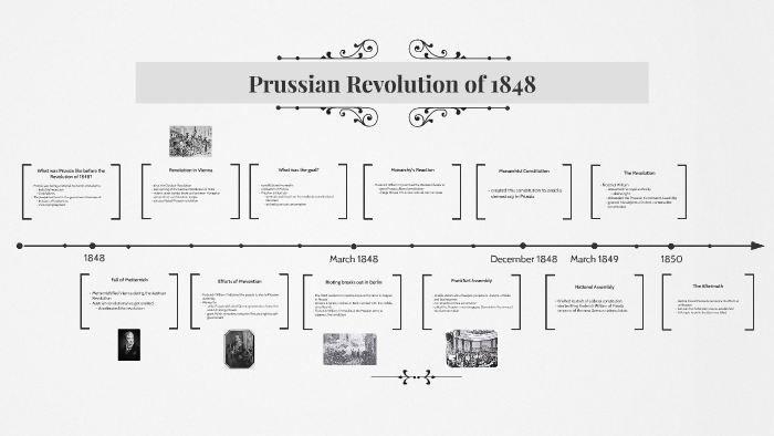 Nineteenth Century Prussia Revolution by Jordan Hughes on Prezi