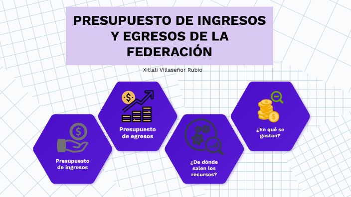Presupuesto de ingresos y egresos de la federacion by Xitlali ...