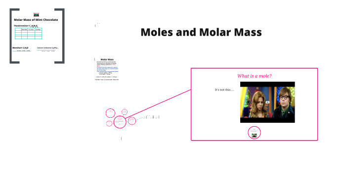 BC - Intro to Moles and Molar Mass by Drew Pindelski on Prezi