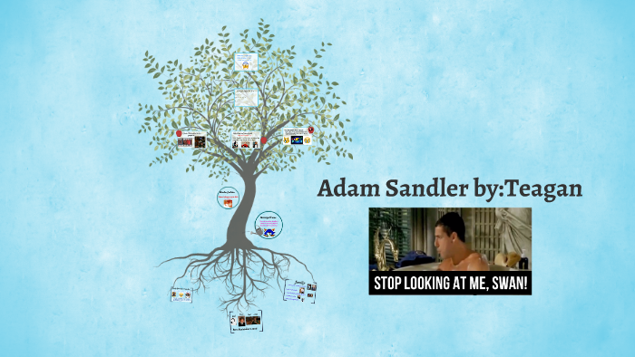 early life of adam sandler by Denisa Beck on Prezi
