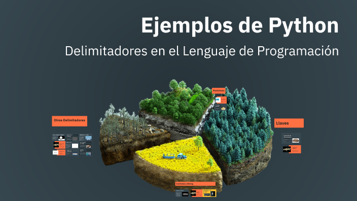 Ejemplos de Python by eivor on Prezi