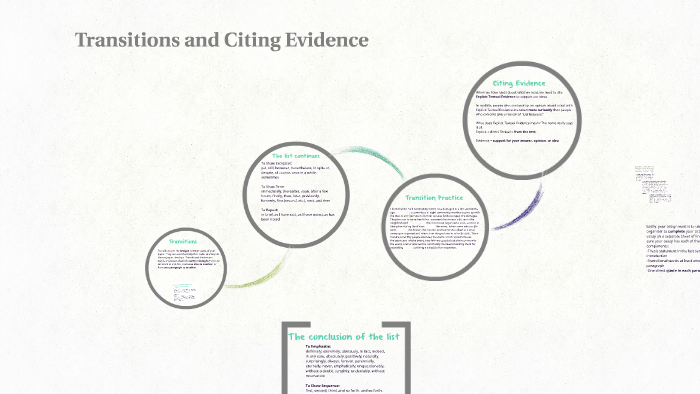 Transitions and Citing Evidence by corbin little on Prezi