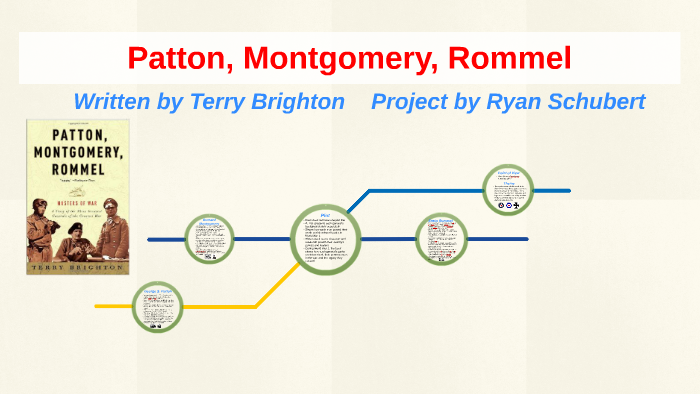 Patton, Montgomery, Rommel by Ryan Karl