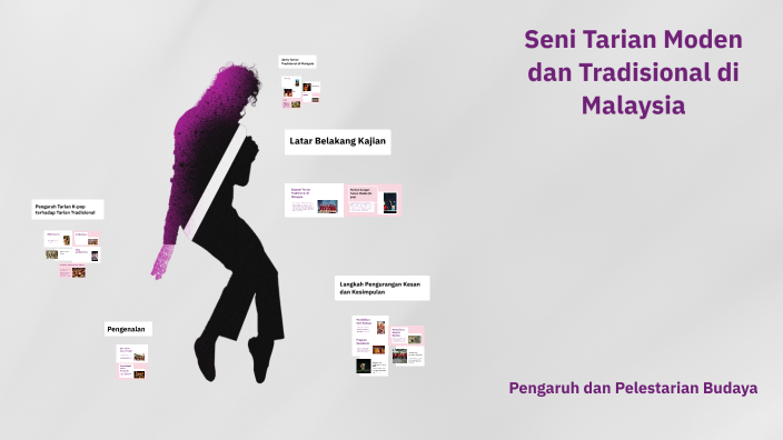 Seni Tarian Moden dan Tradisional di Malaysia by nfitrah cyusoff on Prezi
