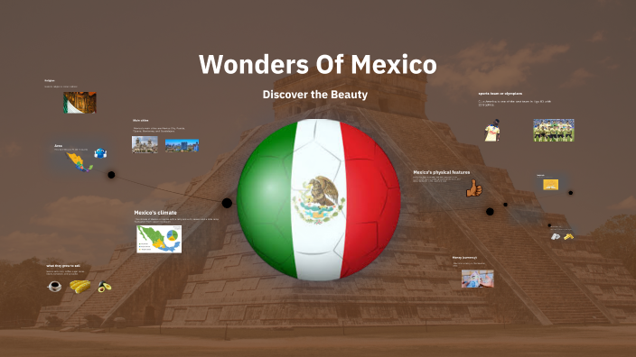 Wonders Of Mexico by iker resendiz on Prezi