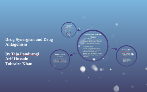 Drug Synergism and Drug Antagonism by on Prezi