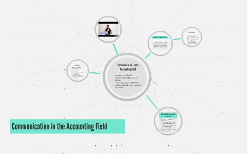 Communication in the Accounting Department by Zachariah Williams on Prezi