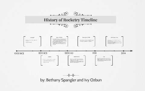 History of Rocketry Timeline by Ivy Ozbun on Prezi