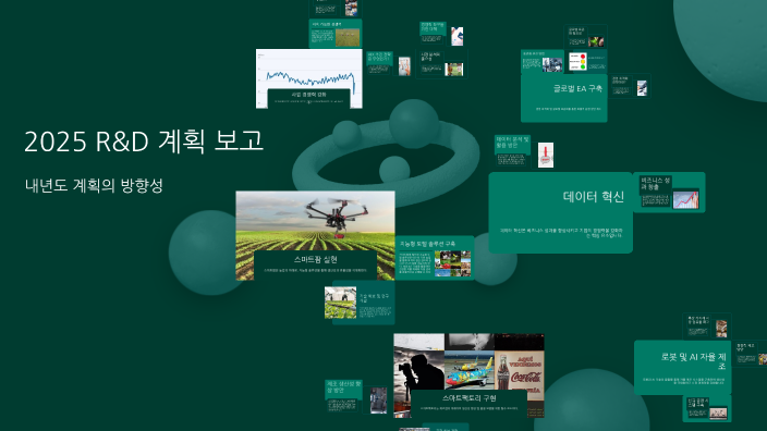 2025 R&D 계획 보고 by Kaphoon Lee on Prezi