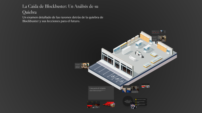 La Caída de Blockbuster: Un Análisis de su Quiebra by Adis Hernandez on ...