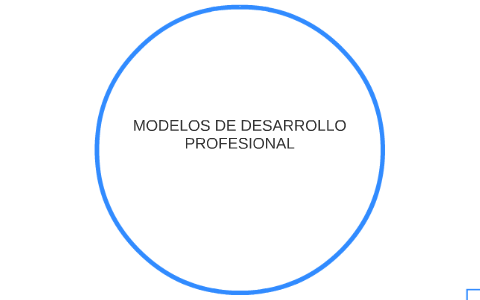 MODELOS DE DESARROLLO PROFESIONAL by Enrique Sanchez on Prezi