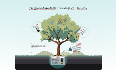 Fragmentenstreit Lessing vs. Goeze by Maryam Dierks on Prezi
