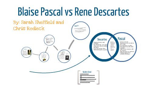 Pascal vs Descartes by Chris Rodieck on Prezi