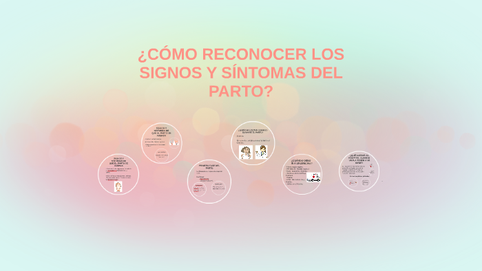 ¿CÓMO RECONOCER LOS SIGNOS Y SÍNTOMAS DEL PARTO? by Helena García-Navas ...