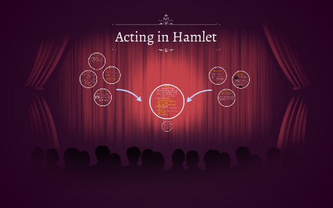 Acting in Hamlet by Allia Georges on Prezi