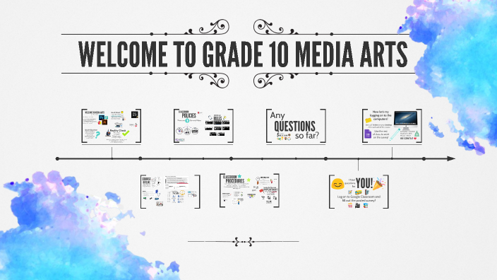 Feb 2022 Grade 10 Media Arts by Natalie St on Prezi