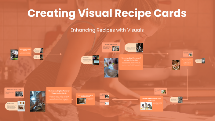 Exploring Visual Recipe Cards by Dave Hart on Prezi