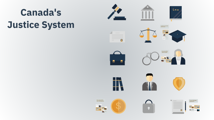 Canada's Justice System by Mansi Devi on Prezi