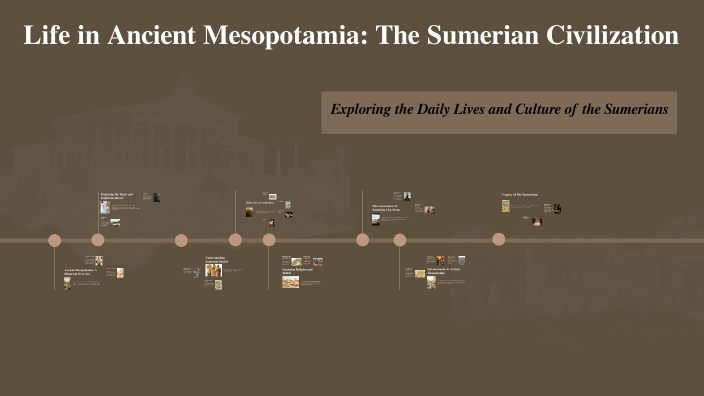 Life in Ancient Mesopotamia: The Sumerian Civilization by Pari Rajput ...