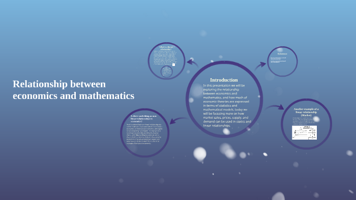 Relationship between economics and mathematics by Mikaella Phili on Prezi