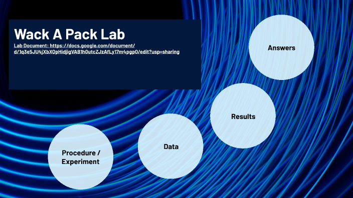 Wack a Pack Lab by Shreya Jagnade on Prezi