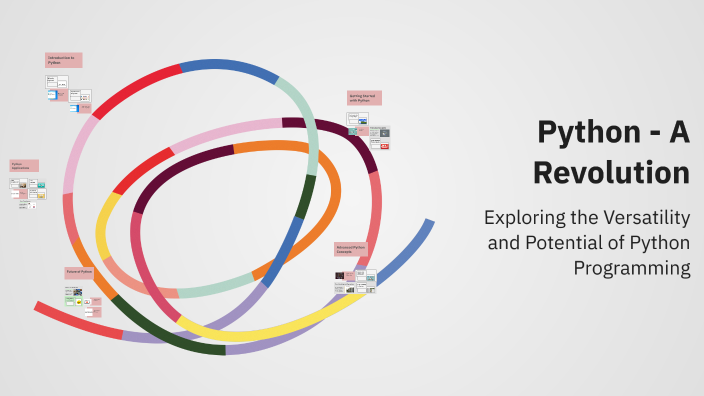 Python - A Revolution by VarnanReddy Pininti on Prezi
