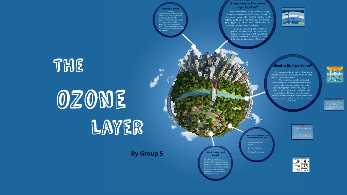 Ozone Layer Presentation by max dave on Prezi
