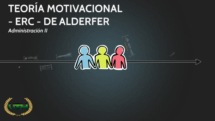 MOTIVACION ERC - ALDELFER by David Balderramos on Prezi