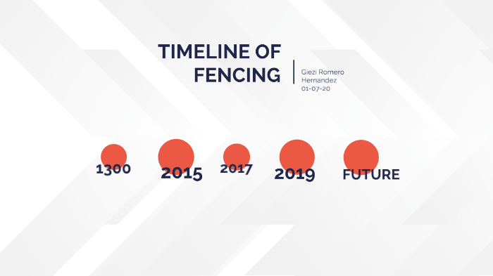 Fencing Timeline by Giezi Romero-Hernandez on Prezi