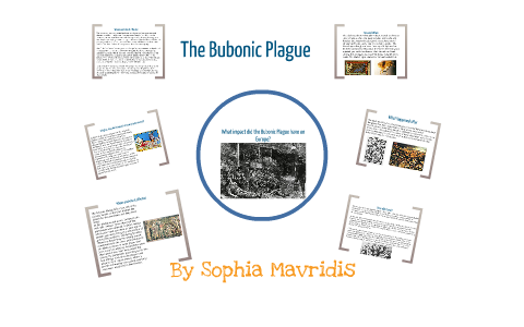 Mind Map: Bubonic Plague by Sophia Mavridis on Prezi