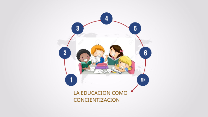 LA EDUCACION COMO CONCIENTIZACION by areane Trinidad on Prezi
