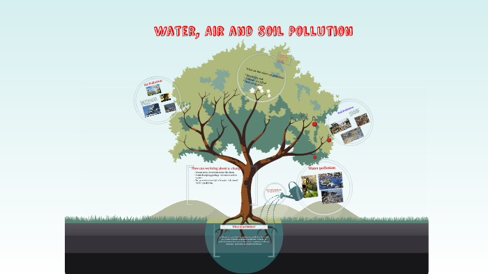 How do you describe pollution? by Cynthia Aba on Prezi