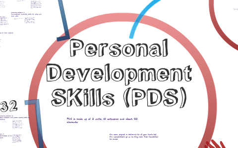 How to map PDS units by Mark Hunt on Prezi