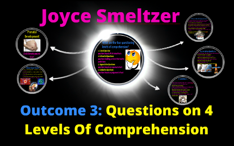 4 questioning levels of comprehension by Joyce Smeltzer on Prezi