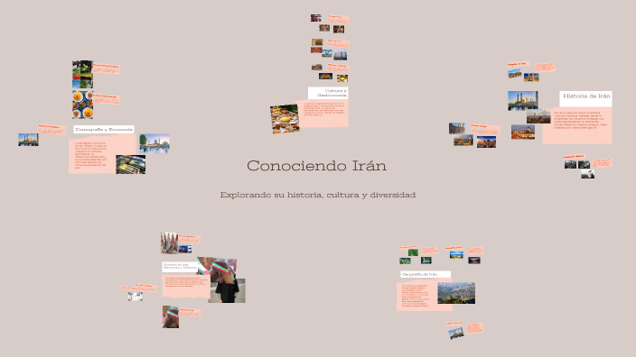 Conociendo Irán by munoz munoz on Prezi