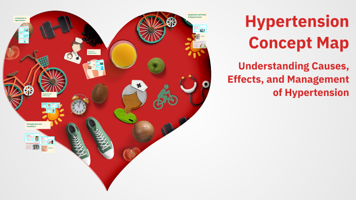 Hypertension Concept Map by Hesborn Nyabuto on Prezi