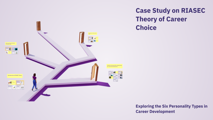 Case Study on RIASEC Theory of Career Choice by Light Hamilton on Prezi
