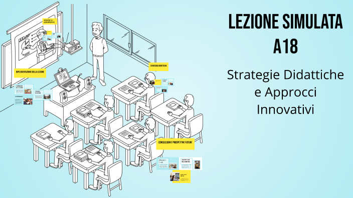 Lezione Simulata A18 by MARTINA MAZZEO on Prezi